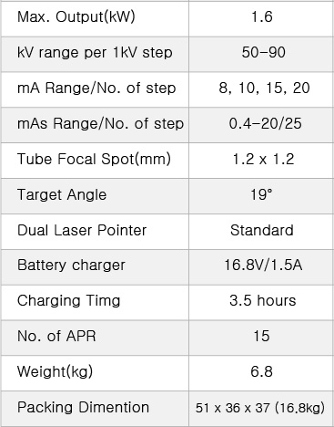 Poskom VET-20BT Portable X-Ray Generator in Dubai, Abu Dhabi, Sharjah ...